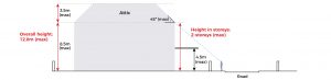 Envelope Control Guidelines | landedhomes.com.sg
